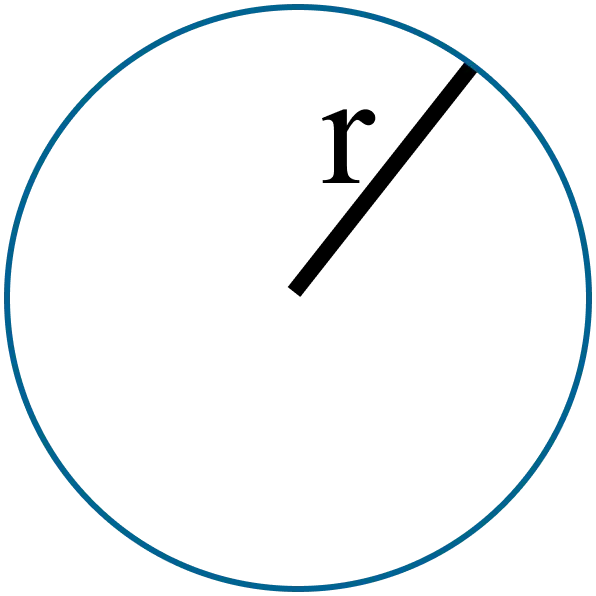Perimeter Calculator