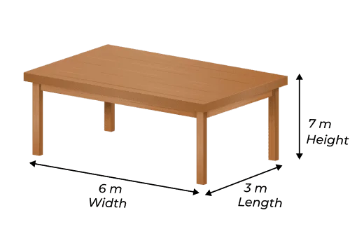 Cubic Feet Calculator