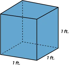 Cubic Feet Calculator