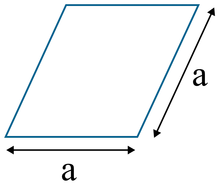 Perimeter Calculator