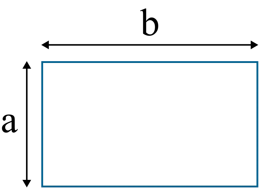 Perimeter Calculator