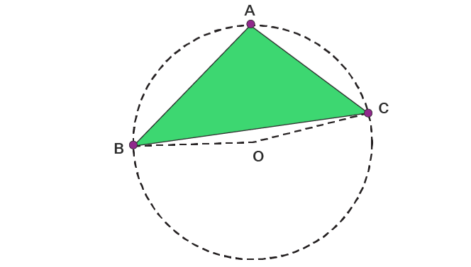 Circumcenter Calculator - Find Circumcenter Of Triangle.