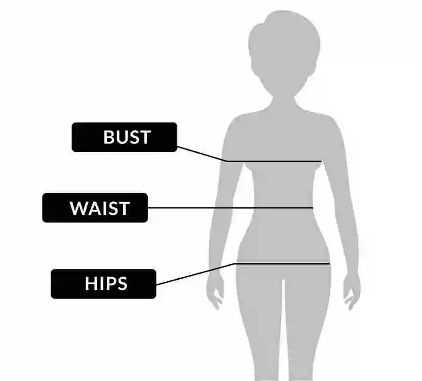 Dress Size Calculator - What Size Dress Fits