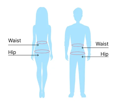 Waist to Hip Ratio Calculator