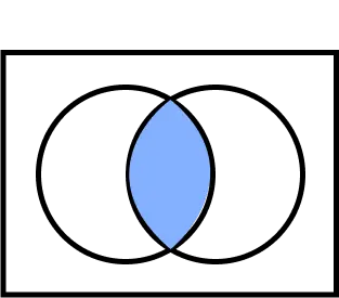 Probability Calculator