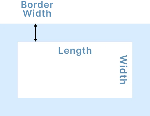 Cubic Yard Calculator
